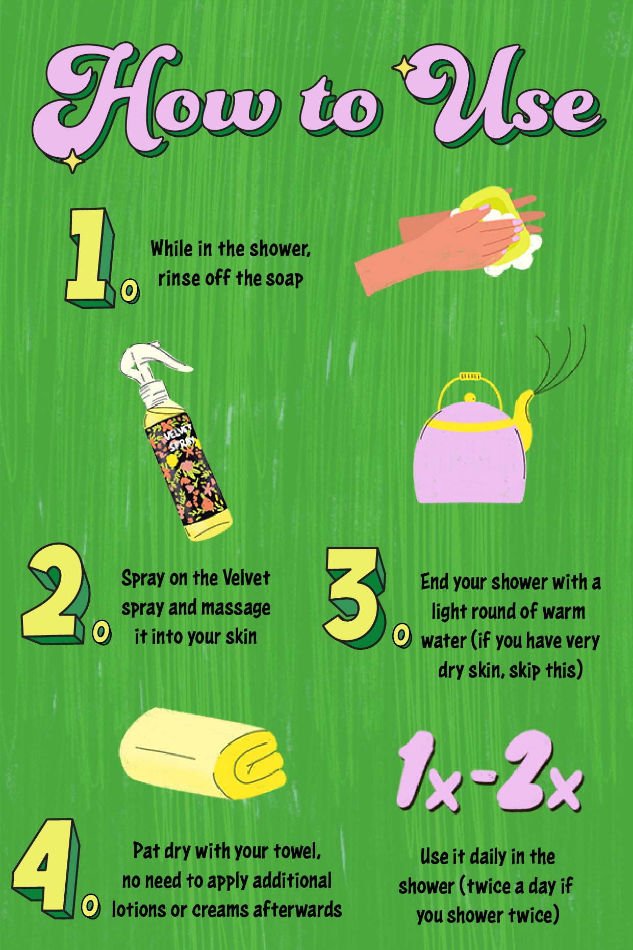 Buy Velvet Spray In-Shower Body Moisturizer Bergamot for Intense ...